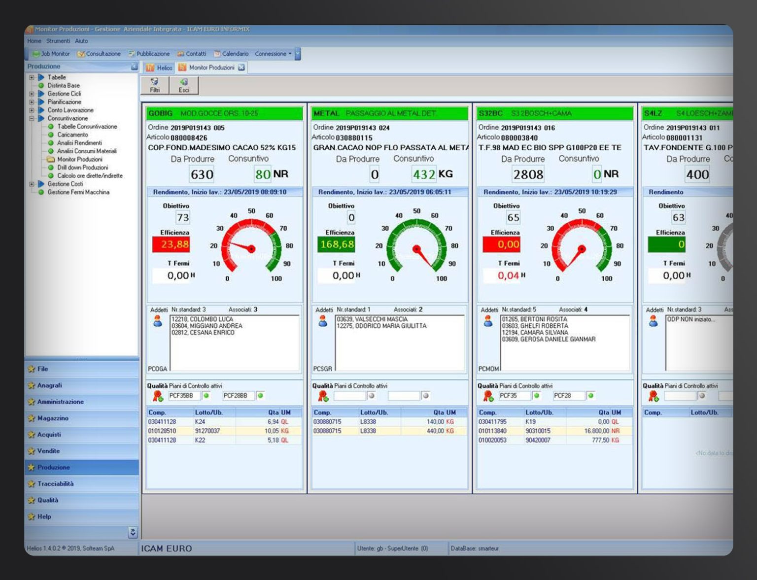 Helios MES | Helios Software | Softeam