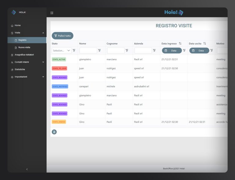 Hola! - Software gestione ospiti | Softeam