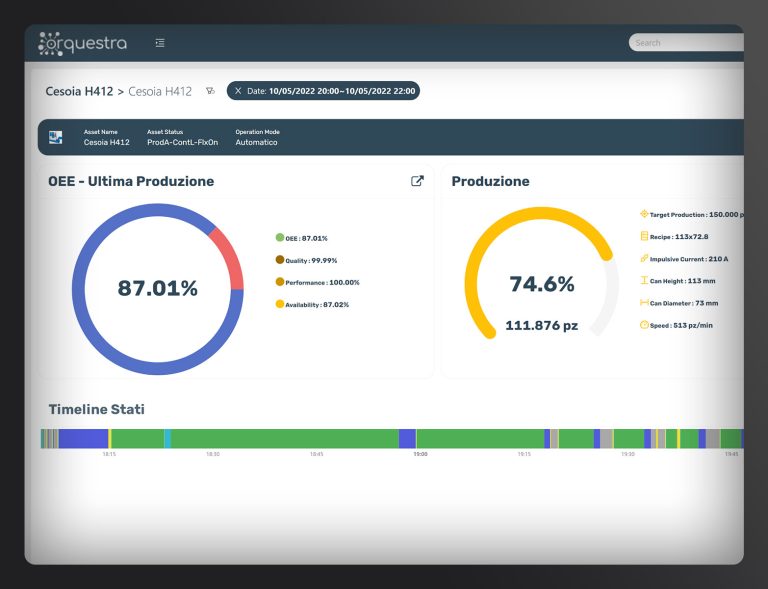 Orquestra - Software Data Management | Softeam